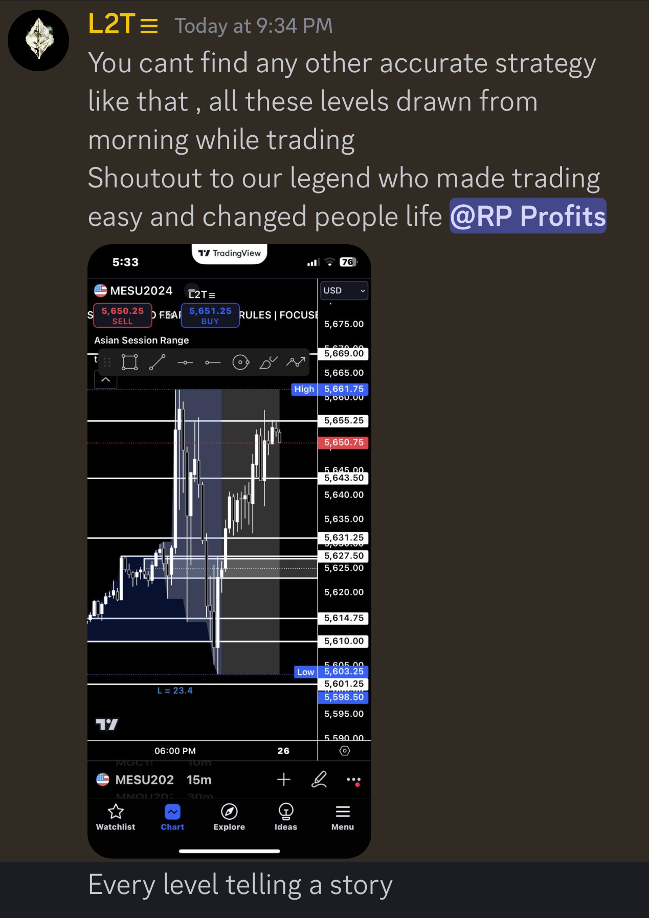 Profit Insider - The Most Profitable Trading Community on Earth